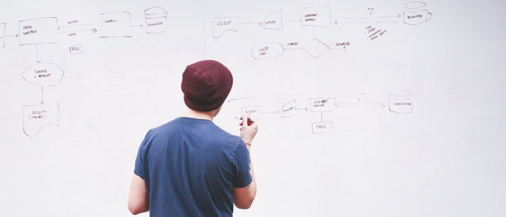 Att formulera ett vetenskapligt syfte – Gymnasiearbetet.nu